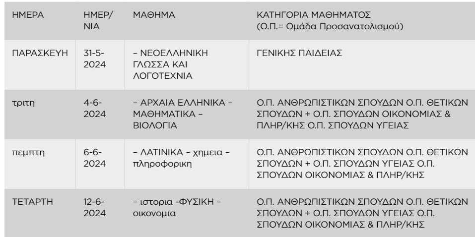 Πρόγραμμα Πανελλαδικών Εξετάσεων 2024 - Γυμνάσιο & Λ.Τ. Αργυράδων