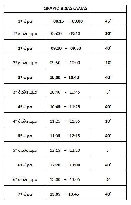 Ωράριο Λειτουργίας - Γυμνάσιο & Λ.Τ. Αργυράδων